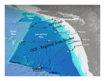 How is sound used to help make long-term measurements of the ocean ...